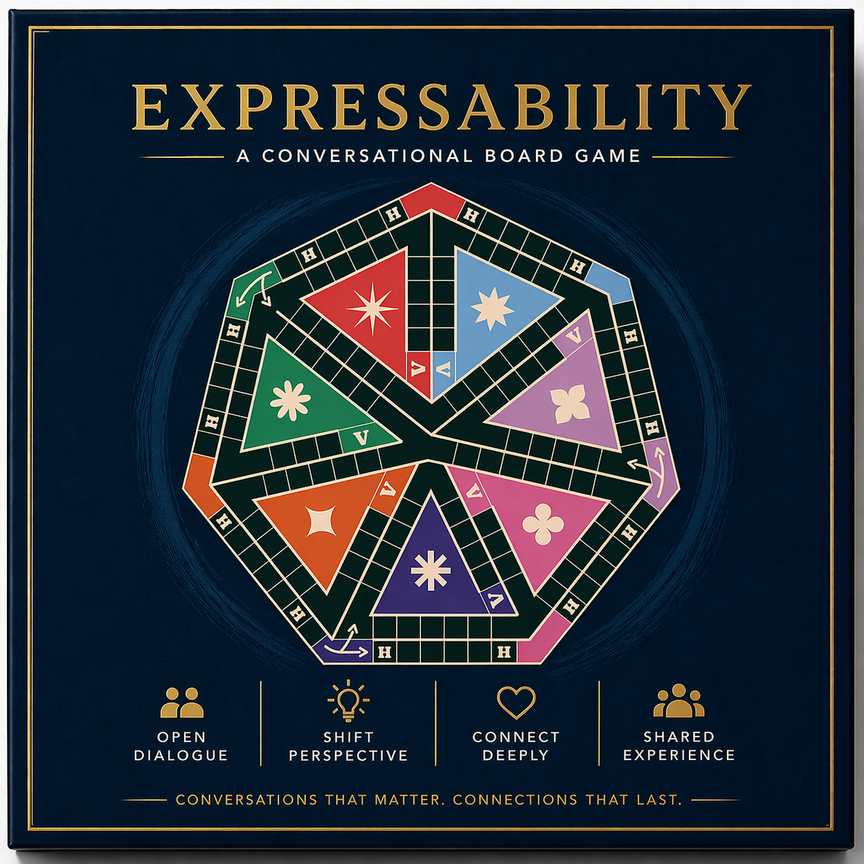 Expressability Board Game for Meaningful Family Conversations